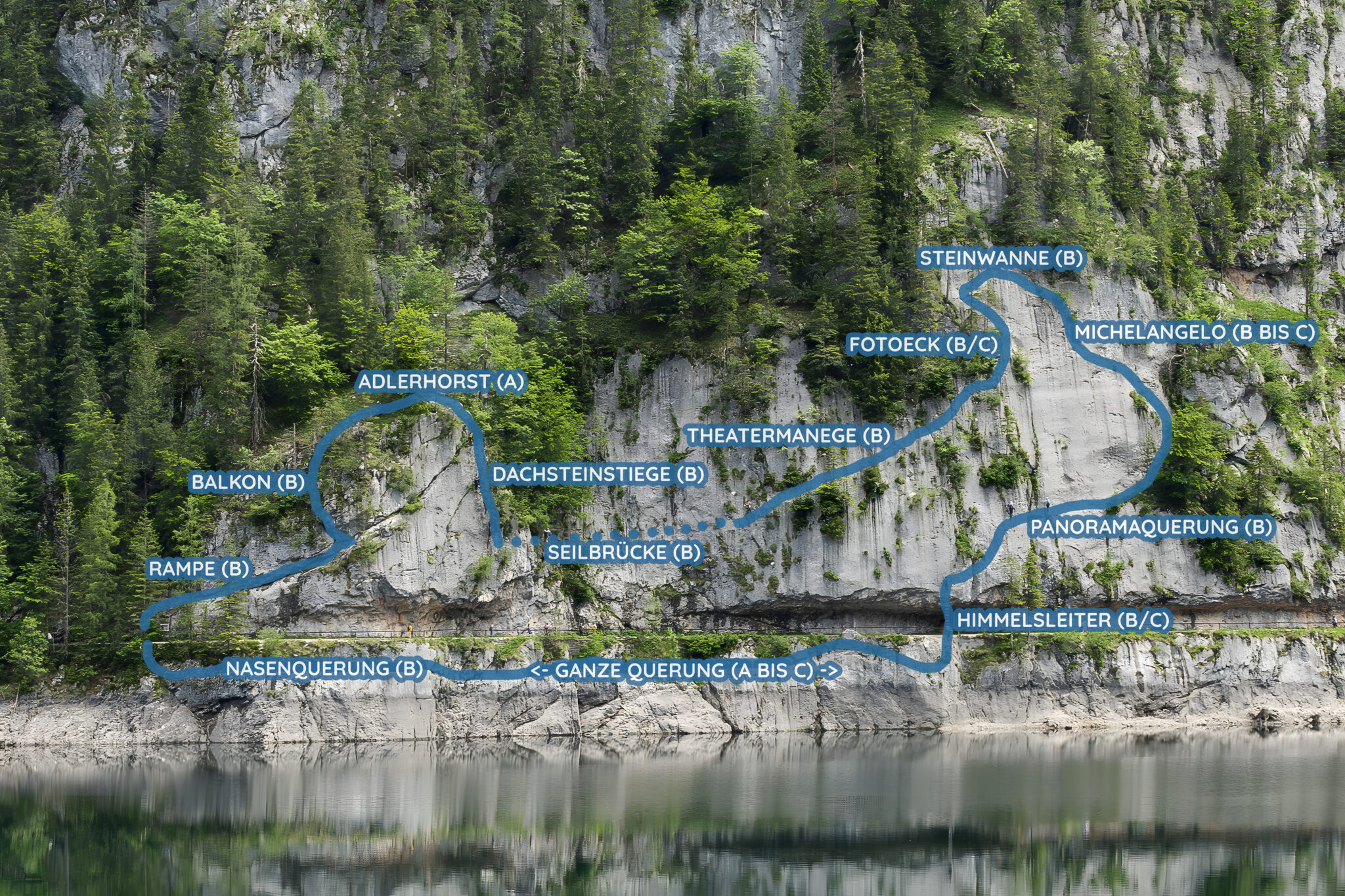 Laserer alpin-Klettersteig (C) direkt über dem Gosausee